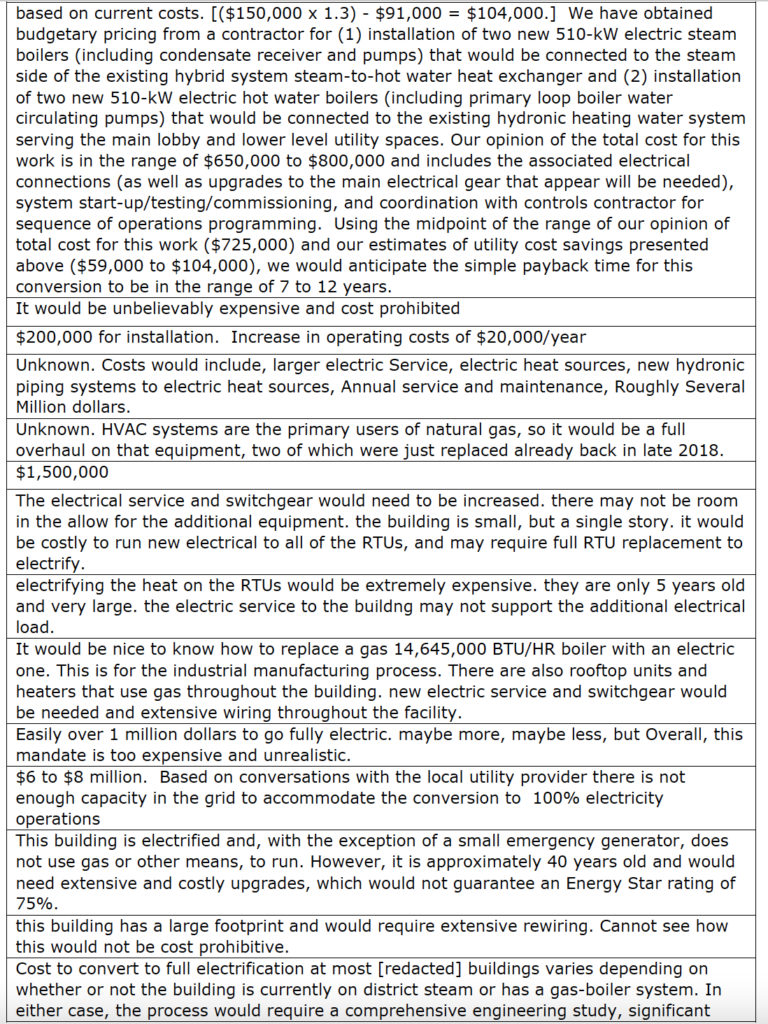Understanding Costs and Impacts of Energy Performance Mandates
