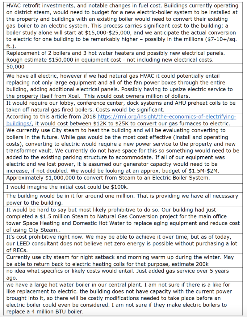 Understanding Costs and Impacts of Energy Performance Mandates