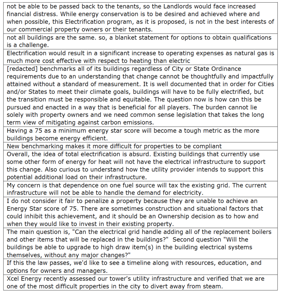 Understanding Costs and Impacts of Energy Performance Mandates