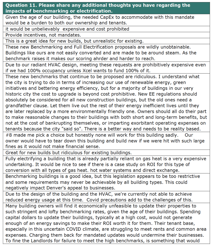 Understanding Costs and Impacts of Energy Performance Mandates
